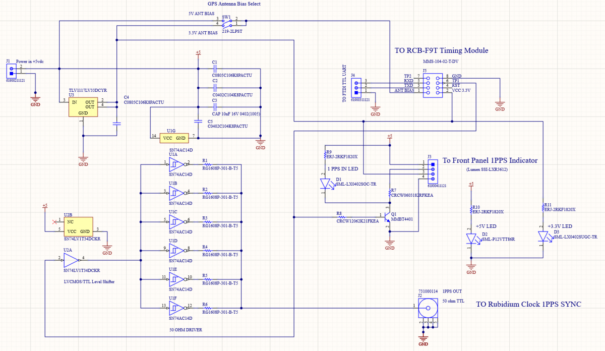 GPS locking a Rubidium Time Reference – IDEwerks